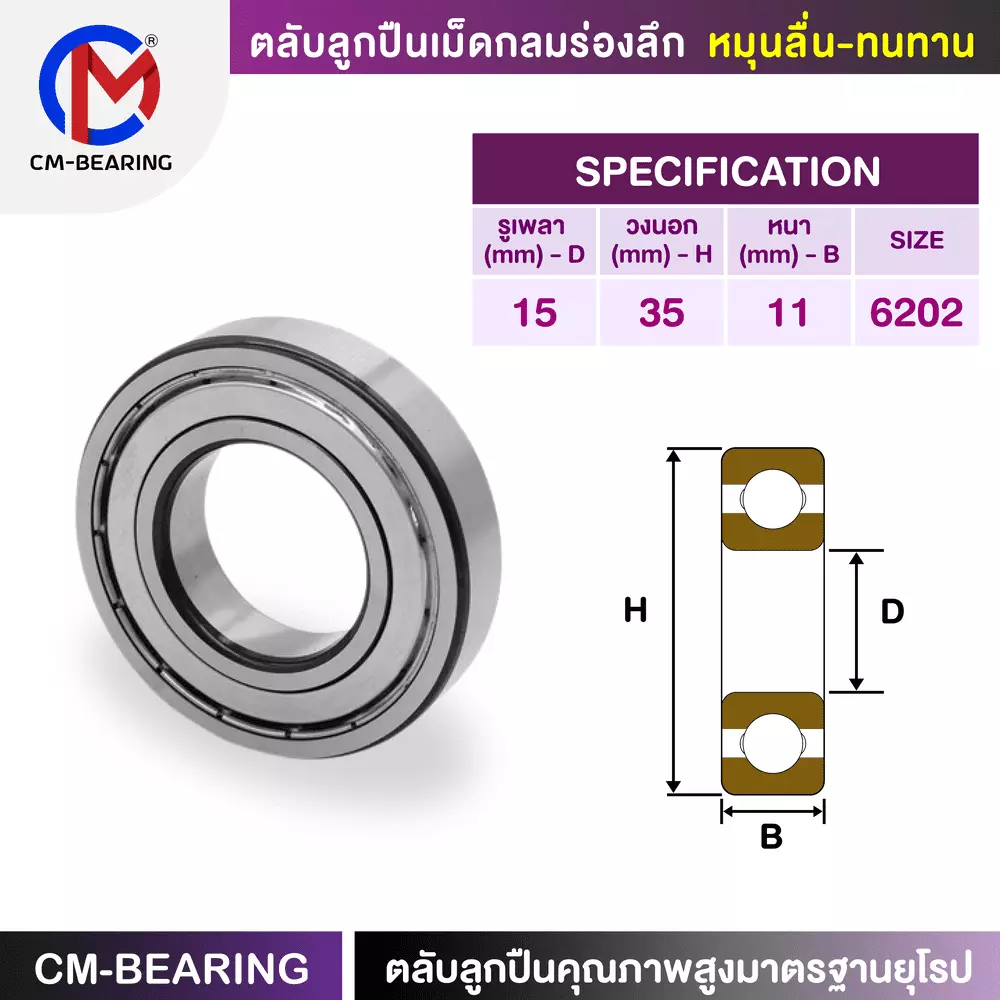 ตลับลูกปืนฝาเหล็กรูเพลา 15mm. (ZZ) Size 6002-6202-6302 | CM Wheel USA®