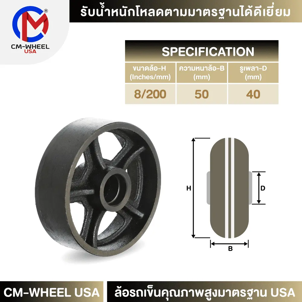 ลูกล้อเหล็ก™4/5/6/8 นิ้ว@ไร้ร่อง รับงานหนัก | CM WHEEL USA®