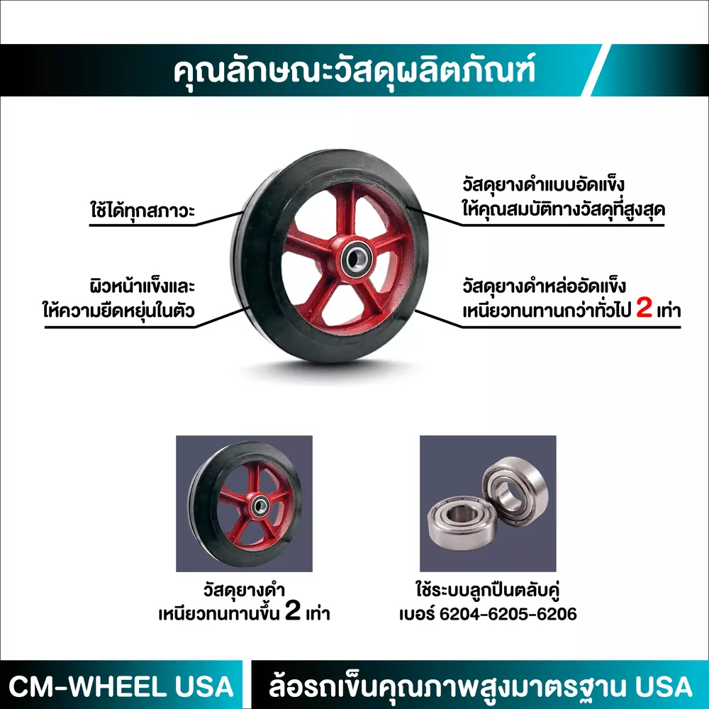 ล้อรถเข็นปูน™6/8/10/12/14/16นิ้ว ตอบโจทย์ผู้ใช้จริง | CM WHEEL®