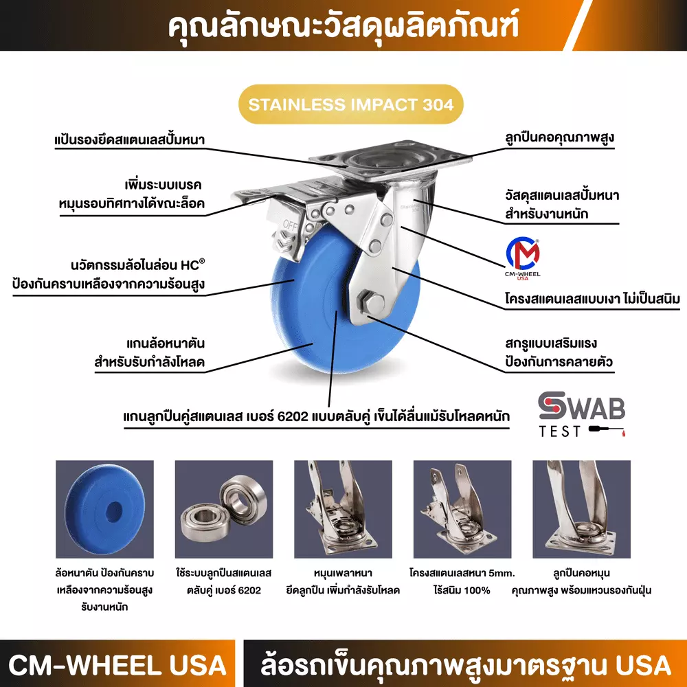 ล้อสแตนเลสMCไนล่อน4/5/6/8"โครง304★IMPACT | CM-WHEEL®