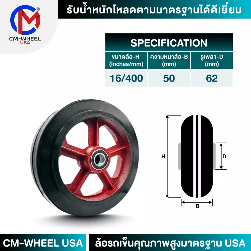 ล้อรถเข็นปูน™6/8/10/12/14/16นิ้ว ตอบโจทย์ผู้ใช้จริง | CM WHEEL®