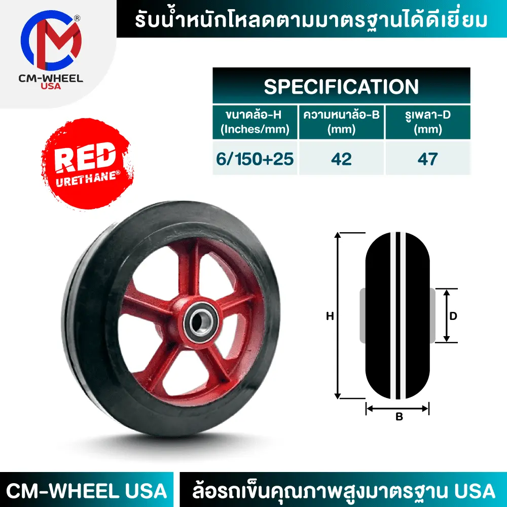 ล้อรถเข็นปูน™6/8/10/12/14/16นิ้ว@เราทนทานที่สุด | CM WHEEL®