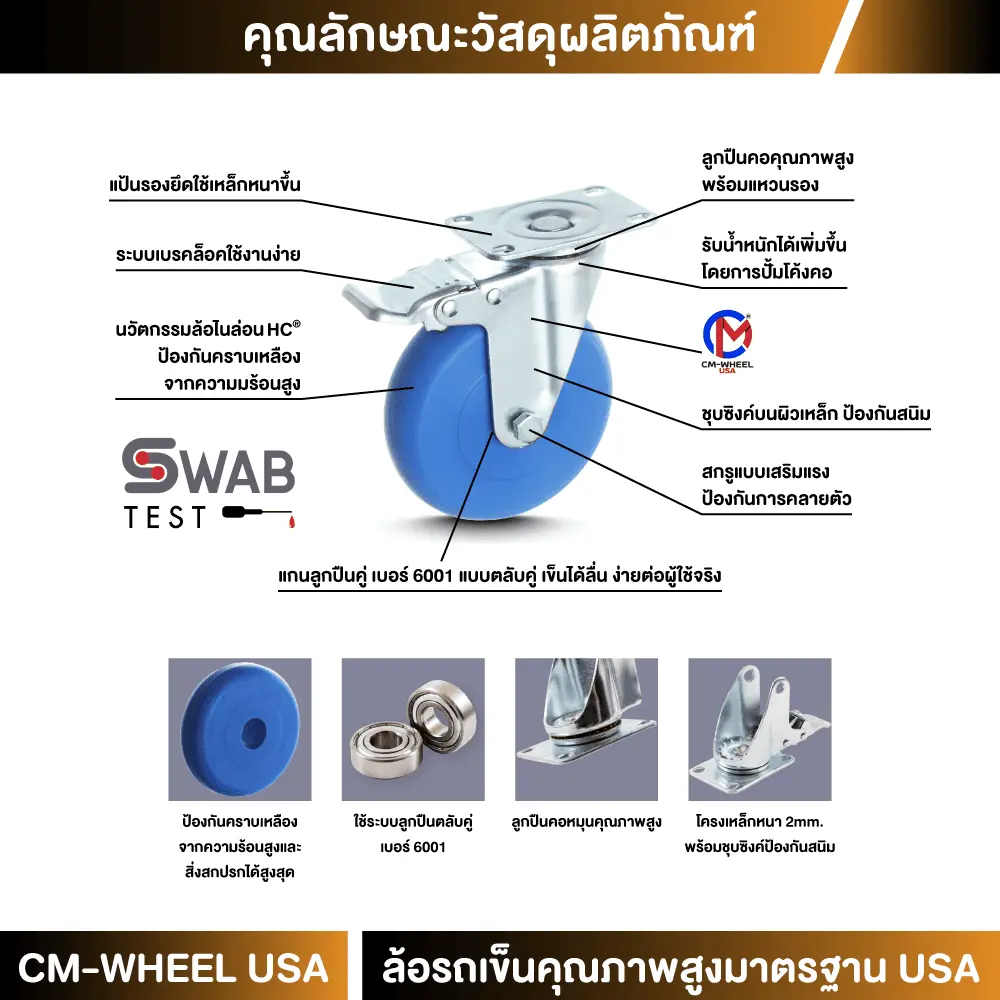 ล้อMCไนล่อน™3/4/5 นิ้ว ป้องกันทุกคราบเหลือง | CM-WHEEL®