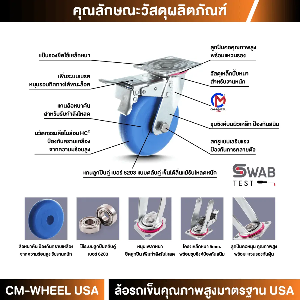 ล้อMCไนล่อน™4/5/6/8 นิ้วโครงเชื่อม@ทนเหลือง | CM-WHEEL®