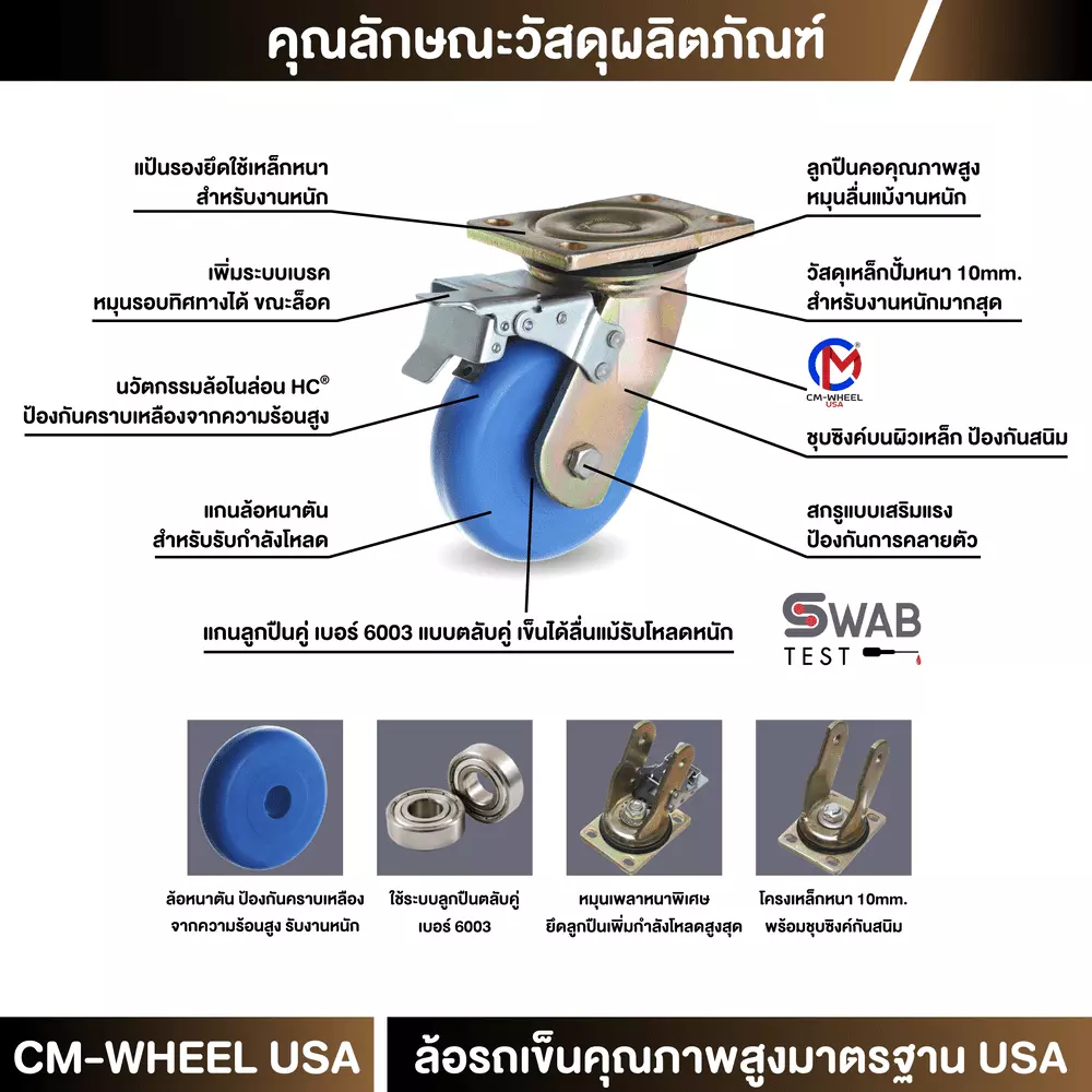ล้อMCไนล่อน™4/5/6/8 นิ้วโครงMaxรับโหลดได้สูงสุด | CM-WHEEL®